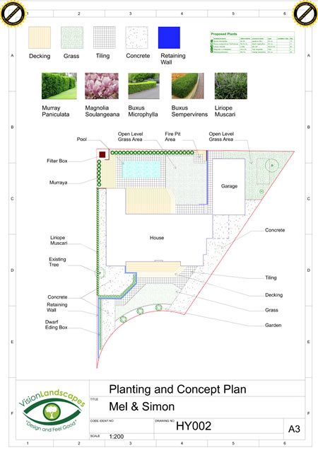 Plan – Vision Landscapes